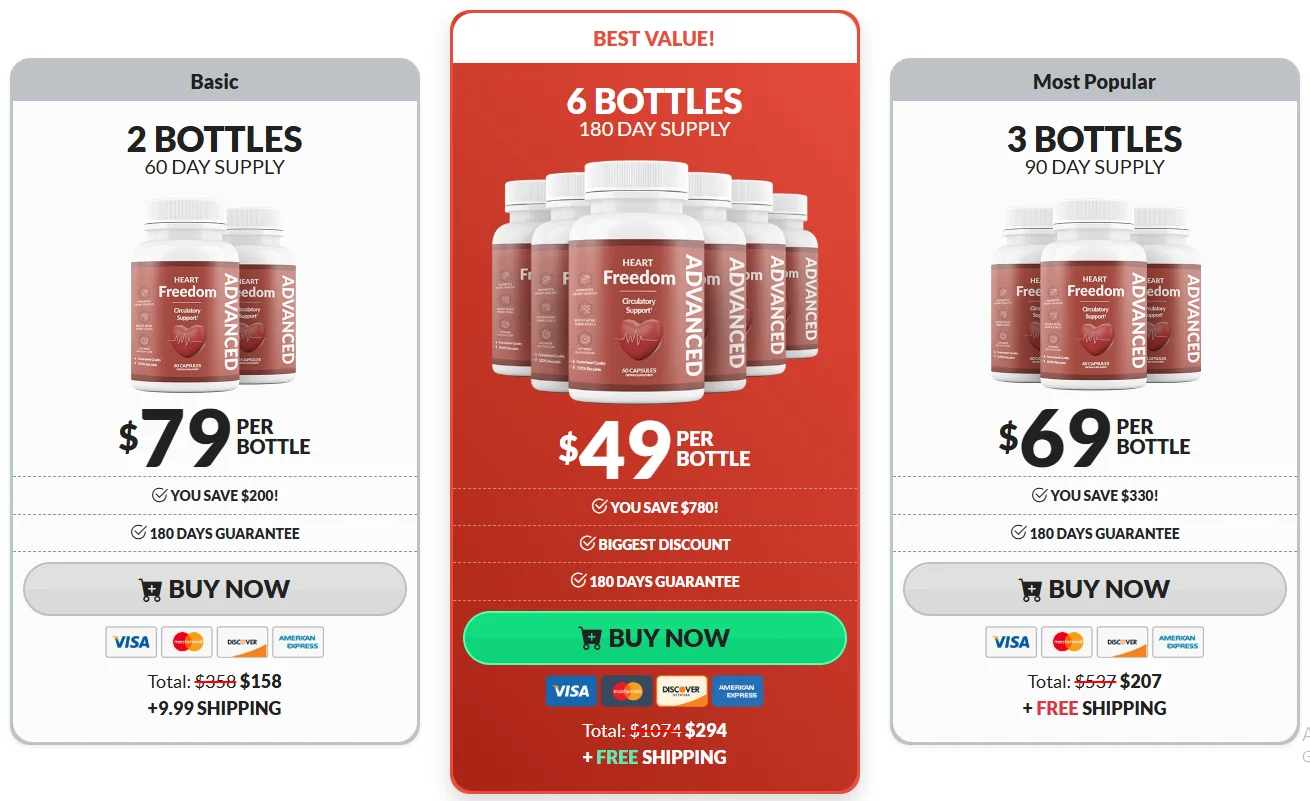 Heart Freedom Official Supplement – Support Heart & Vitality